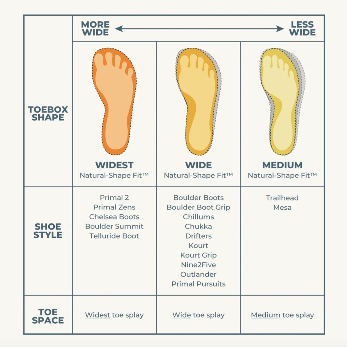 Lems Outlander Review: Waterproof Hiking Boots - Two Roaming Souls